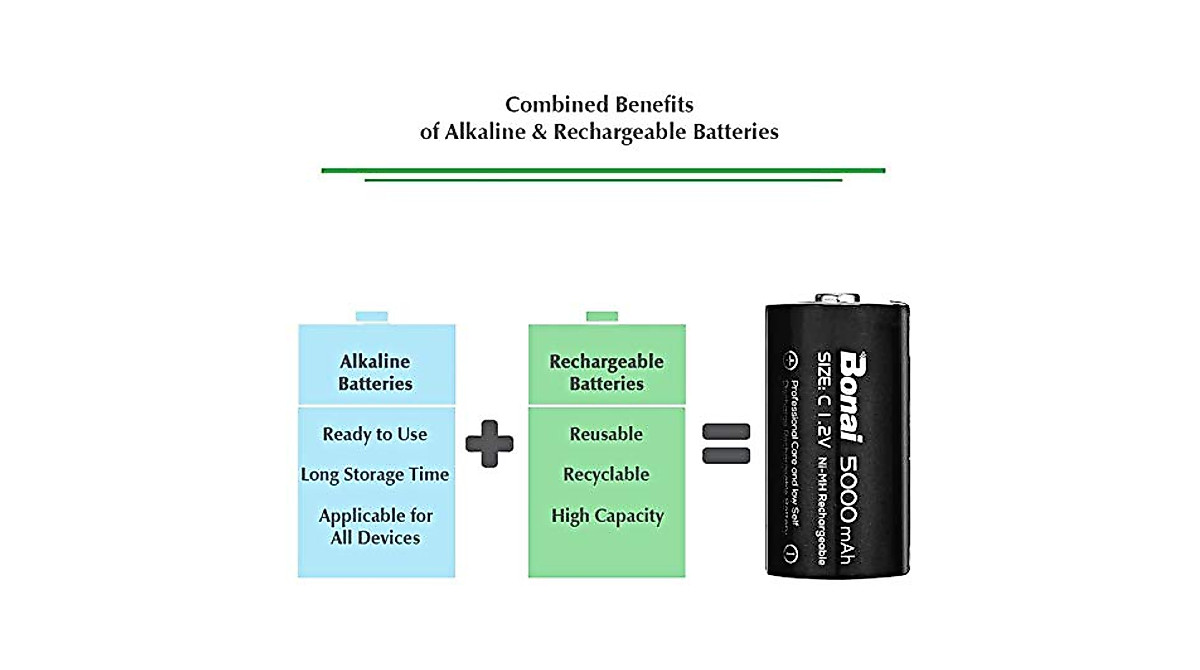 BONAI Rechargeable C Batteries 5,000mAh 1.2V Ni-MH High Capacity High ...