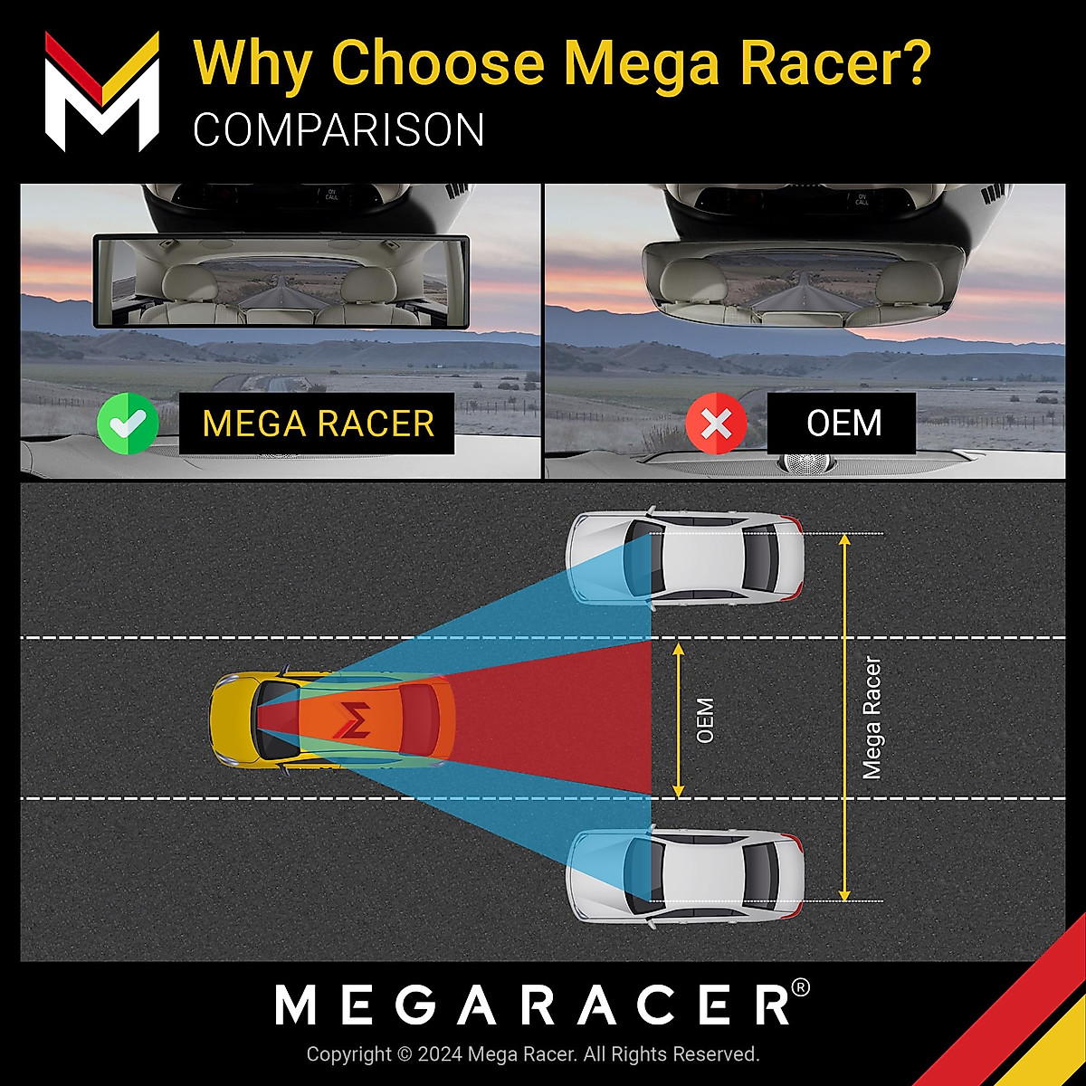 Mega Racer Car Rear View Mirror, Clear Convex, 10.6" 270mm Panoramic Rear View Mirror Accessories, Wide Angle Blindspot Mirror For Car, Rubber Clip On, Universal Rearview Mirror, Truck Accessories