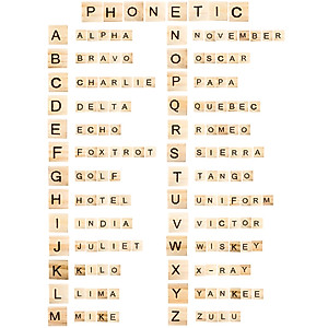 400 PCS Wood Scrabble Tiles DIY Wooden Scrabble Letters for Spelling Wood Tile Game