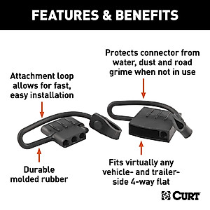 CURT 58761 Vehicle and Trailer-Side 4-Pin Flat Wiring Harness Dust Covers, 2-Pack, Black
