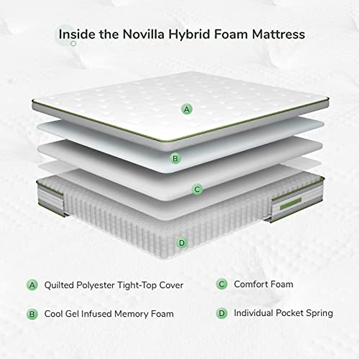 Novilla Queen Size Mattress, 12 Inch Hybrid Pillow Top Queen Mattress in a Box with Gel Memory Foam & Individually Wrapped Pocket Coils Innerspring for a Cool & Peaceful Sleep