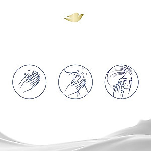 Dove Beauty Bar More Moisturizing Than Bar Soap for Softer Skin, Fragrance Free, Hypoallergenic Sensitive Skin With Gentle Cleanser 3.75 oz, 4 Bars(Pack of 1)