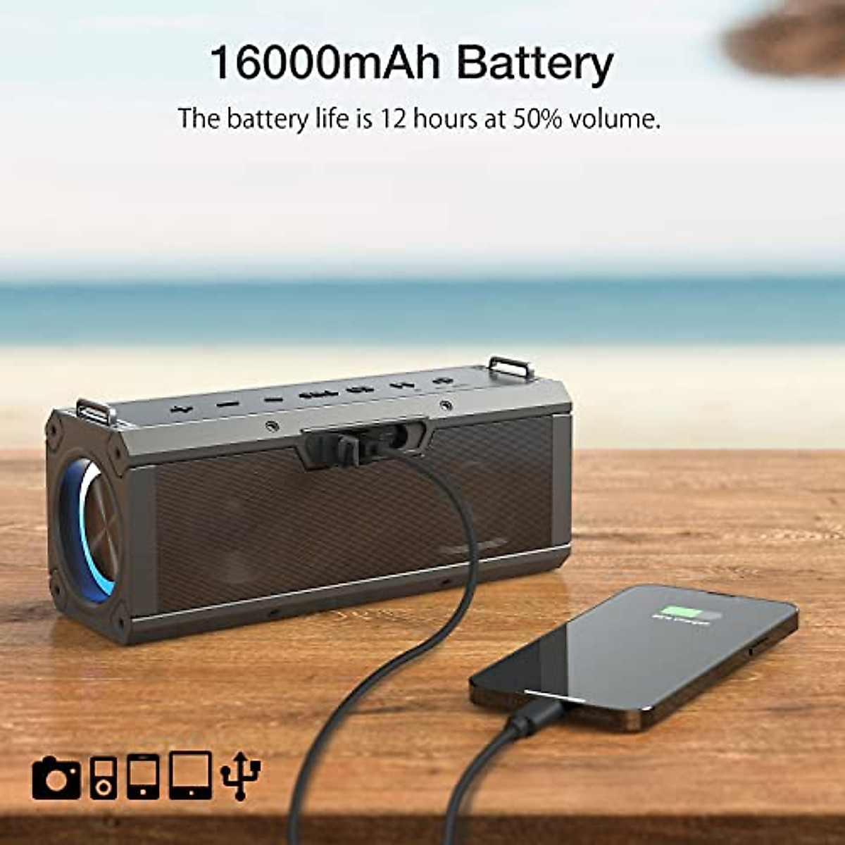 BlitzMax WA3 PRO 120W 360° Surround Stereo TWS Portable Wireless Bluetooth 5.0 Mini Speaker with Microphone,Waterproof,4 RGB Light,3 EQ Modes,Power Bank,DSP Technology,Outdoor Travel Party,AUX TF USB