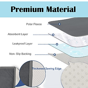 FONESO Washable Pee Pads for Dogs, Reusable Pads with Fast Absorbent, Non-Slip Pet Training Mat Playpen for Puppy/Senior Dog Whelping Incontinence Housebreaking (35.8x47.6 inch, Pack of 2)