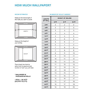 RoomMates RMK11562WP Beige and Gray Faux Grasscloth Non-Textured Peel and Stick Removable Wallpaper,Beige / Grey
