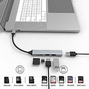 USB Hub, 5 in 1 USB 3.0 Adapter with 3 x USB 3.0 Ports and SD/TF Card Reader, Compatible with PC, MacBook Air, Mac Pro/Mini, iMac, Surface Pro, XPS, PS4, PS5, Xbox One, Flash Drive, Mobile HDD etc