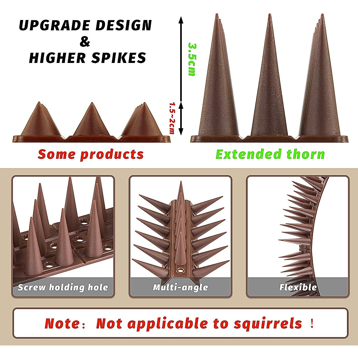 Bird Spikes, Grovind Plastic Spikes for Outdoor Bird Spike Security Bird Deterrent Spikes, Cat Raccoon Squirrel Spikes Pigeon Spikes for Fences and Roof Keep Birds Away - 12 Pack