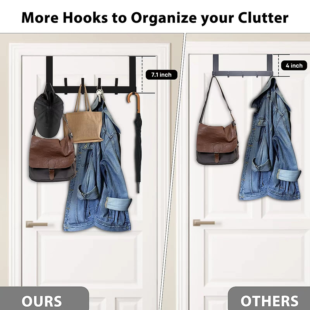 Optish Over The Door Hooks, Door Hanger Hooks, Over The Door Towel Racks for Bathroom with 12 Coat Hooks for Hanging Clothes Coats Towels, Fits 1-3/4" Thick Door