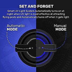 Indoor Insect Trap Bug-Zapper by Eon Luxe Solutions - Catcher & Killer for Gnat, Moth, Fruit Flies, Mosquito - Non-Zapper Traps for Bug Free Home - Catch Flying Insect Indoors via Light and Glue