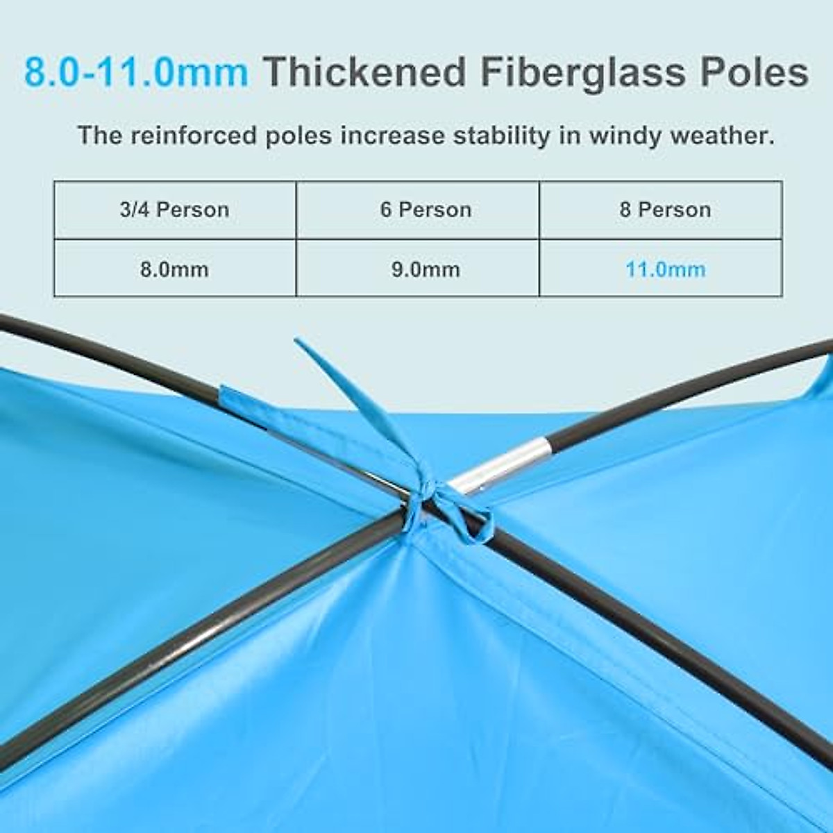 Gorich Beach Tent, UV Sun Shelter Lightweight Beach Sun Shade Canopy Cabana Beach Tents Fit 3-4 Person