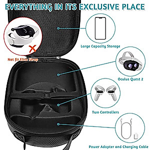 HATHOR Hard Carrying Case for Oculus Quest 2, PU Waterproof Q2 Headset Case Storage Bag for Oculus Quest 2 VR Accessories,Suitable for Travel and Home Storage (Black)