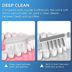 Frekare Extra Soft Toothbrushes for Adults, with 10000 Micro Nano Bristles, for Sensitive Teeth and Gum Recession (Compact Head, 6 Count)