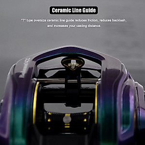 CAMEKOON Bahamut 400 Baitcasting Fishing Reels, Chameleon Paint, 10+1 Stainless Steel Bearings, 35 LBs Carbon Drag, Longer Power Handle, Carbon Fiber Frame and Side Covers, Large Capacity Baitcaster