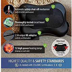 Zyllion Shiatsu Back and Neck Massager - 3D Kneading Deep Tissue Massage Pillow with Heat for Muscle Pain Relief, Chairs and Cars (Wired Connection; NOT Cordless) - Black (ZMA-13-BK)