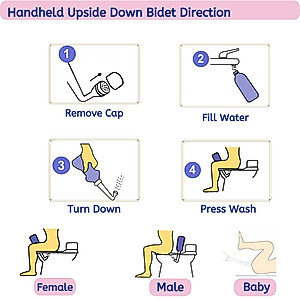 Postpartum Peri Bottle Upside Down Mom Spray Bottle Shattaf Portable Bidet for Postpartum Care, Baby Mom Washer 2In1 Travel Handheld Personal Hygiene Toilet Bottle 400Ml Bonus Angled Nozzle & Bag