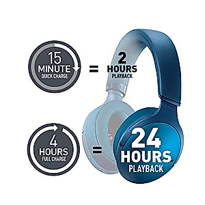 Panasonic Premium Hi-Res Wireless Bluetooth Over The Ear Headphones with 3D Ear Pads and 3 Sound Modes - RP-HD305B-A (Blue)