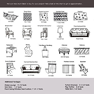 Paisley Floral Upholstery Fabric for Chairs, Bohemian Exotic Style Outdoor Fabric by The Yard, Retro Indian Style Flower Decorative Fabric for Upholstery and Home DIY Projects, 1 Yard, Navy Blue