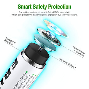 EBL 16 Counts AA Batteries 2800mAh 1.2V High Performance Ni-MH AA Rechargeable Battery & 8 Bay Individual Battery Charger with Discharge Function