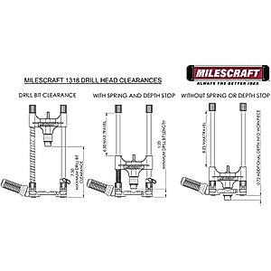 Milescraft 1318 DrillMate Portable Drill Guide - Drill Guide Attachment - Compatible with most 3/8 in. Drill Accessories - Self-Centering Base - Multi-Angle Readouts