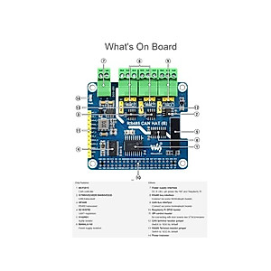 2-Channel RS485 and 1-Channel CAN Expansion Board Isolated RS485 CAN HAT (B) for Raspberry Pi 4B/3B+/3B/2B/B+/A+/Zero W/Zero WH,Multiple Protection Circuits,SPI Communication