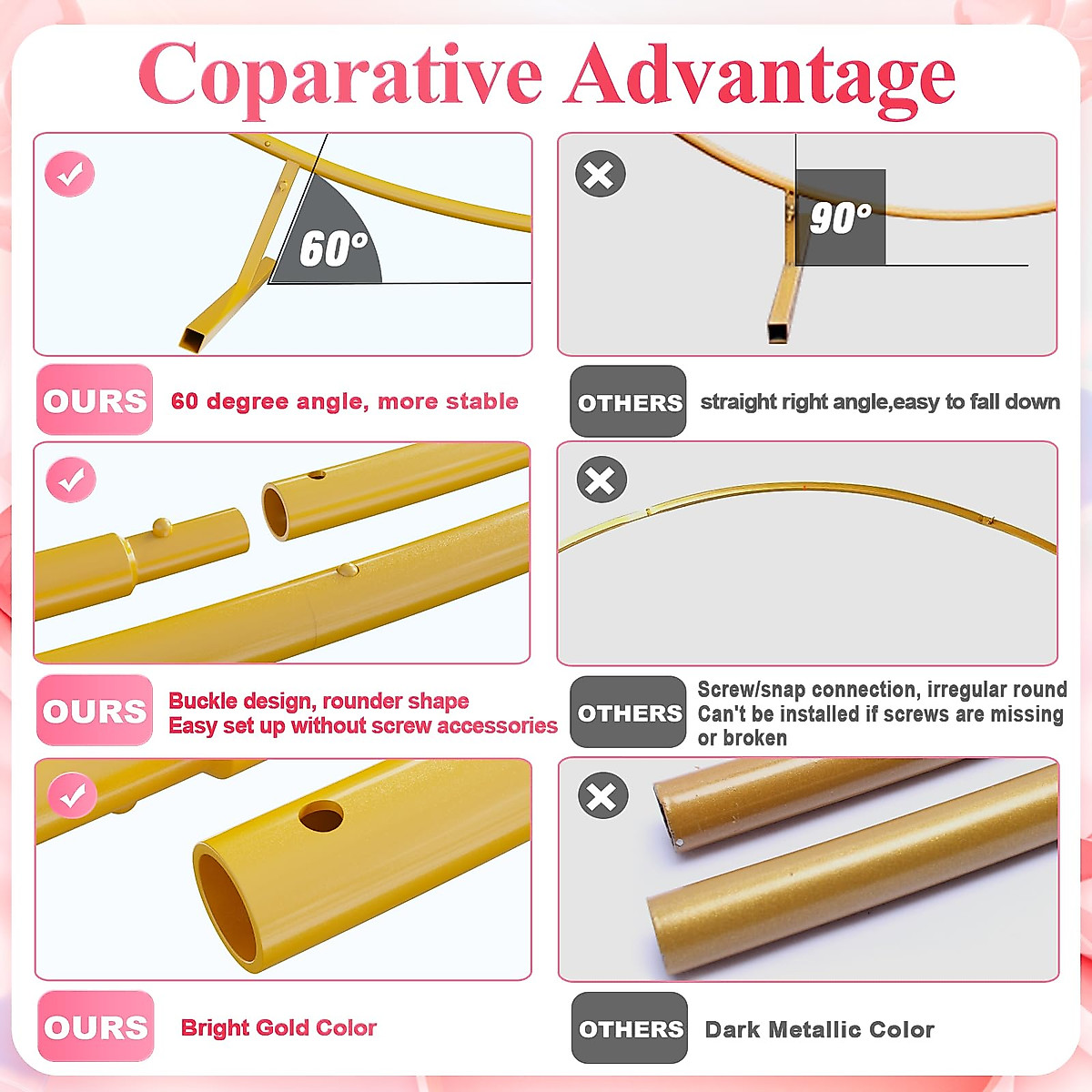 Asee'm 5ft Circle Backdrop Stand Round Balloon Arch Frame Gold Metal for Wedding Birthday Baby Shower Party Graduation Background Decoration