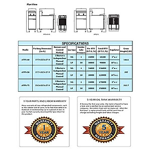 CookRite ATFS-75 Commercial Deep Fryer with Baskets 5 Tube Stainless Steel Liquid Propane Floor Fryers-150000 BTU