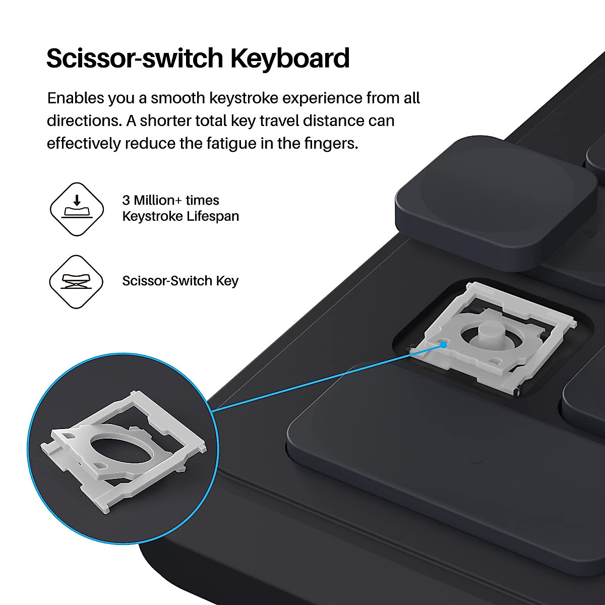 HUION Mini Keydial KD100 Express Keys Remote Keyboard for Pen Display and Drawing Tablet, One-Handed Shortcut Keys Keypad with 18 Customizable Keys & Dial for Animation, Illustration, Video, Design