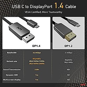 uni 8K USB C to DisplayPort Cable 6FT, 8K@60Hz 4K@240Hz Thunderbolt 4/3 to DP 1.4 Cable Non-bidirectional Support 32.4 Gbps, FreeSync, G-Sync Compatible with iPhone 15 Pro, MacBook Pro/Air, iPad, iMac
