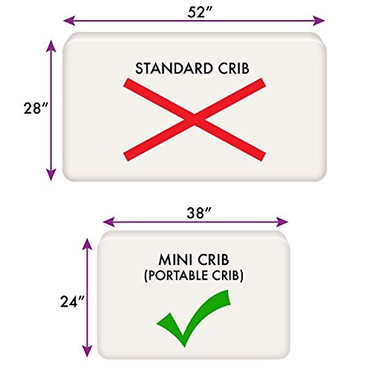 Carter's 100% Cotton Sateen Fitted Mini Crib Sheet, Navy