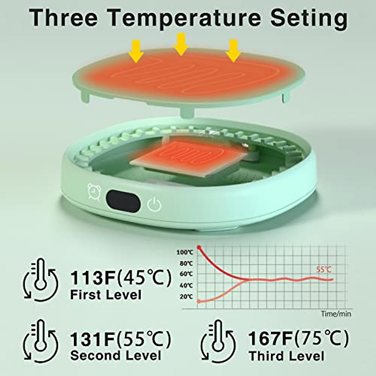 DUHEL Smart Coffee Mug Warmer for Drinks and Food,Candle Warmer Plate,Large Panel Heating Diameter Up to 130mm.Can be Used to Warmer Coffee,Milk,Tea,Cake,Egg Tarts,Candle Etc.(Green)