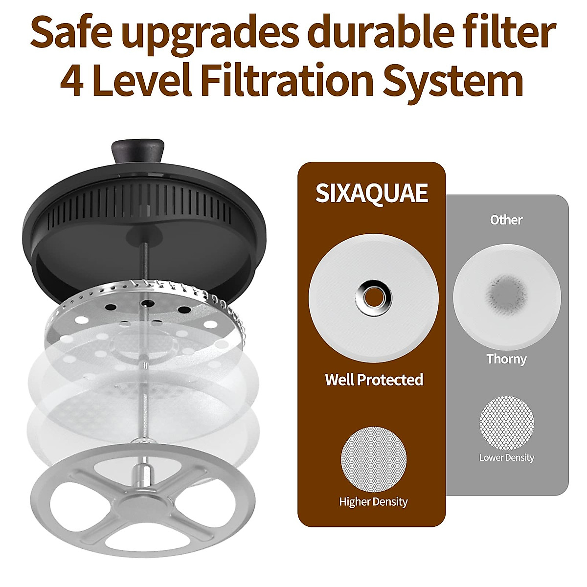 Lingtoolator nch press Coffee Maker with 4 Filters Heat Resistant Durable Borosilicate Glass 34oz