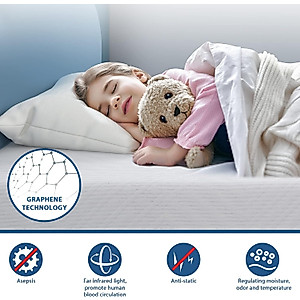 MLILY Queen Mattress, 10 Inch Memory Foam Mattress, Green Tea Queen Size Mattress in A Box, Medium Firm Mattress Queen for Pressure Relieving, CertiPUR-US Certified