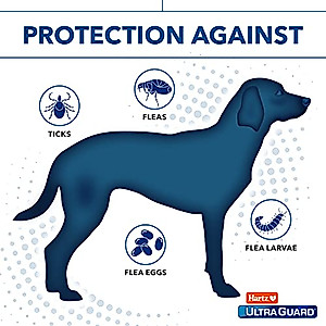 Hartz UltraGuard Pro Reflective Flea & Tick Collar for Dogs and Puppies, 7 Month Flea and Tick Prevention Per Collar, 1 Count