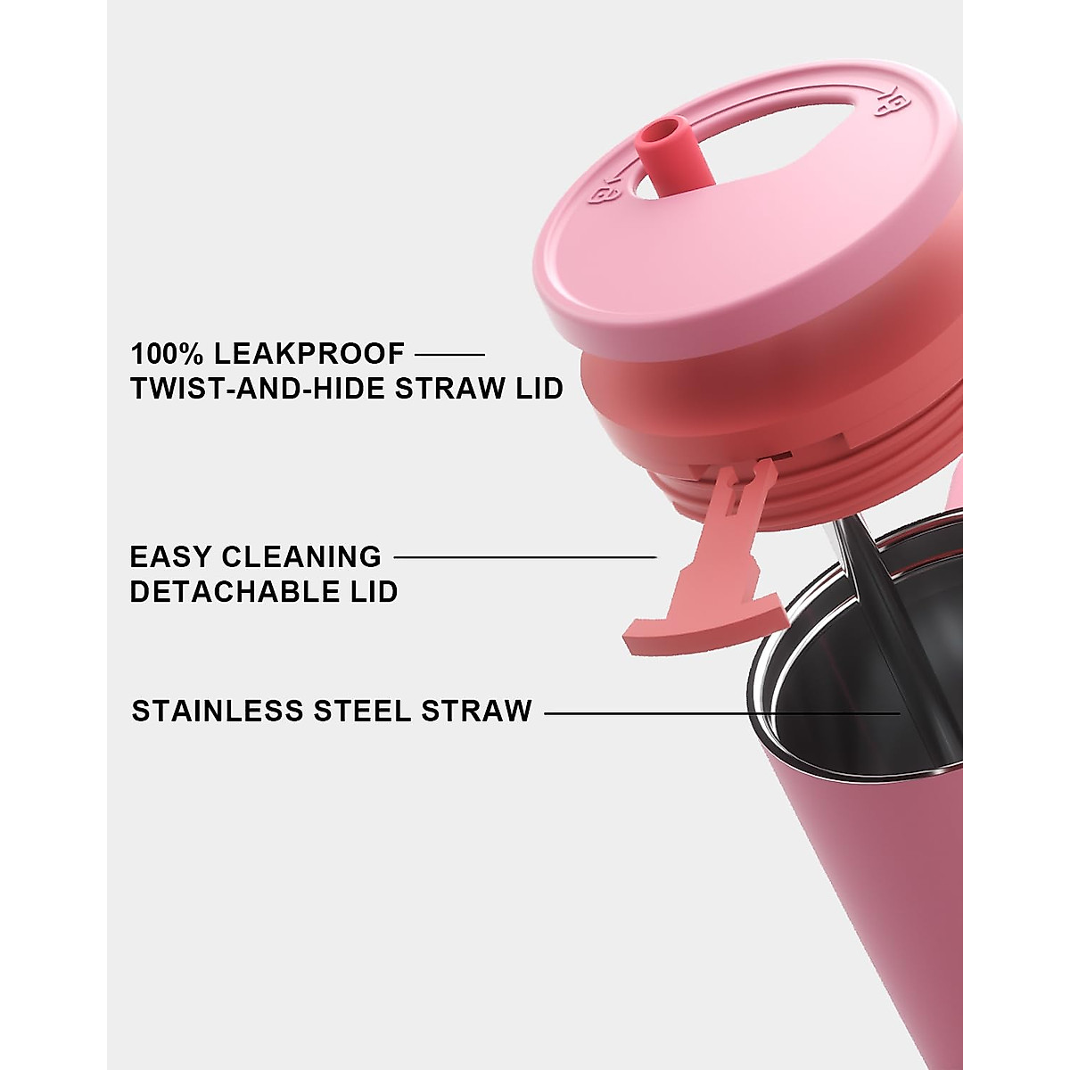 KISSKIND 40 oz Tumbler with Handle and Straw Lid, 100% Leakproof Insulated Cup Travel Coffee Mug Water Bottle, 2 Pcs