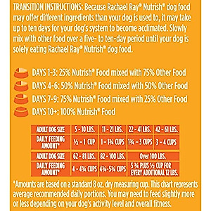 Rachael Ray Nutrish Limited Ingredient Diet Lamb Meal & Brown Rice Recipe, 28 Pound Bag