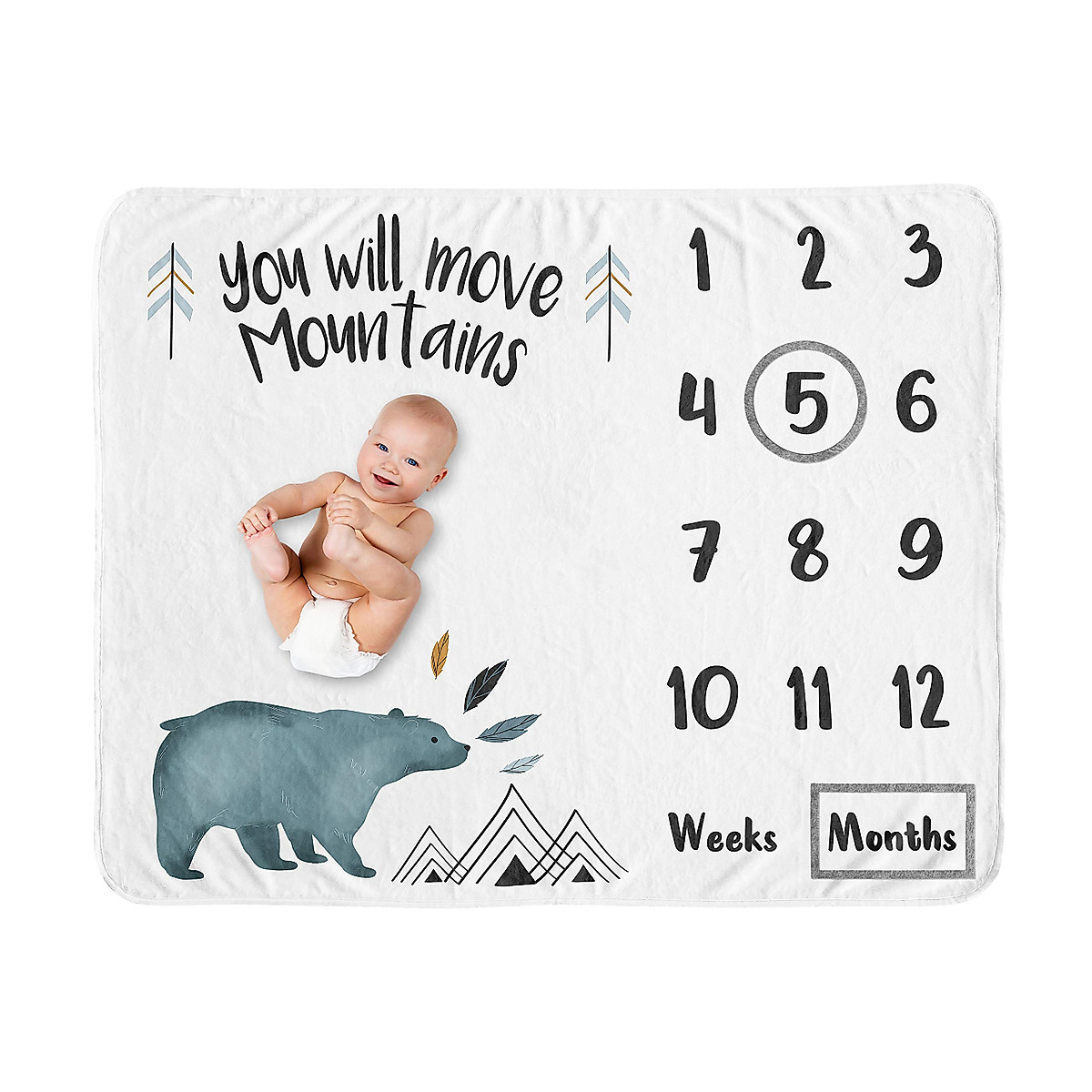 Sweet Jojo Designs Bear Mountain Boy Milestone Blanket Monthly Newborn First Year Growth Mat Baby Shower Memory Keepsake Gift Picture - Slate Blue and Black Woodland Forest You Will Move Mountains