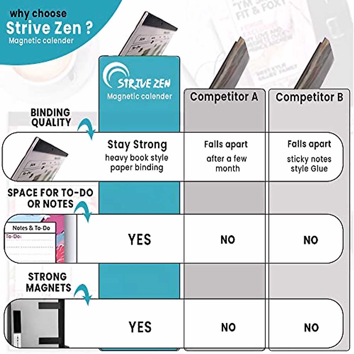 2023 2024 Refrigerator Calendar by StriveZen, Magnetic, Monthly, January 2023 -December 2024, Strong Magnets for Fridge, 10x10 Inch, Academic, Teacher Busy Mom. Home-Office, Minimalist, 24 months