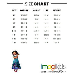 Disney Encanto Mirabel Little Girls Cosplay Tulle Sleeveless Dress Mirabel 6-6X