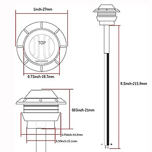 PSEQT 3/4" LED Rock Lights Round Underglow Wheel Fender Side Marker Clearance Lights with Bullet Grommets Waterproof for Trailer Golf Cart Offroad Wrangler Truck RV UTV ATV (Green, 10Pcs)