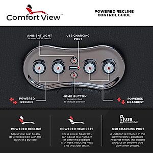 Seatcraft Julius - Big & Tall - Home Theater Seating - Living Room - 400 lbs Capacity - Italian Leather - Power Recline - Powered Headrest - USB Charging,Cupholders,Arm Storage,Single Recliner,Black