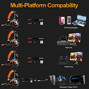 STOGA Professional Gaming Headset with 50MM Comfy Earmuffs, Over Ear Headphones with Noise Canceling Microphone & LED Light, Compatible with PS4, Xbox One, Switch, PC, PS3, Mac, Laptop