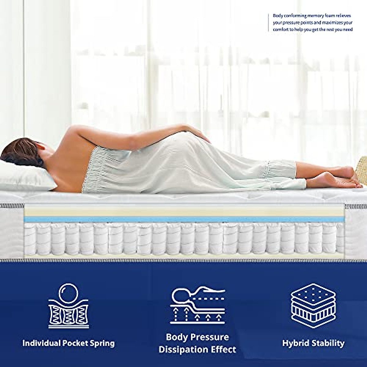 Olee Sleep Foam 10 Inch Milky Way Tight Top Hybrid Mattress, Queen, Firm, Plush,White