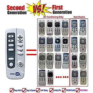 YING RAY Replacement for Frigidaire Window Air Conditioner Remote Control Listed in The Picture (1PC)
