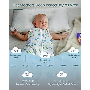 CocoCradle Baby Sleep Sacks Unisex Toddlers' Sleep Wearable Blanket Sleeping Bags, 2-Way Safe Zippers Sleepsack 0.5TOG for Babies | S