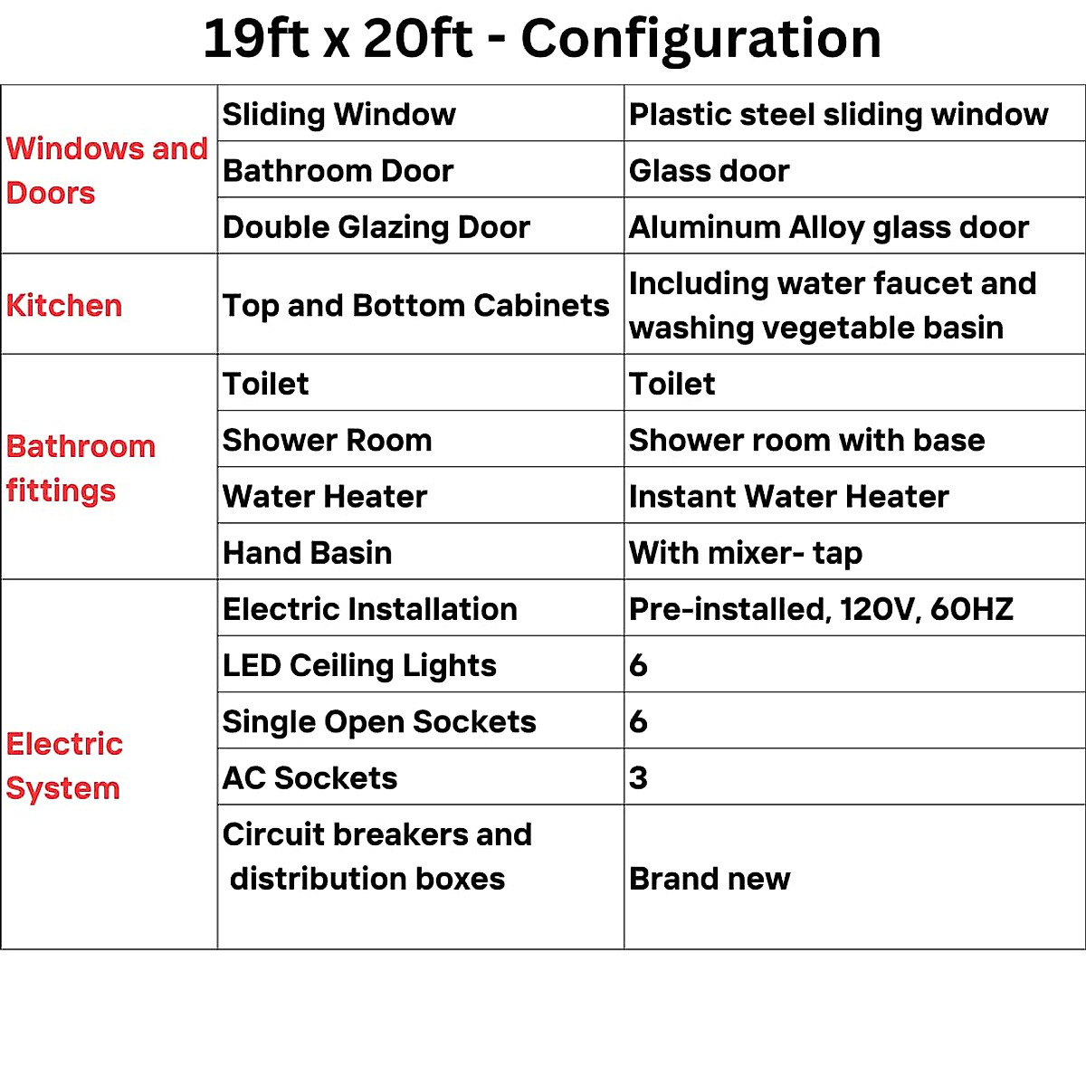 Semi-furnished, All Amenities, Tiny House, Container Homes Prefabricated, Modular Home, Portable House, Prefab Tiny Homes, (19x20ft Container