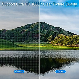 AuKing Mini Projector with Lightning to HDMI Adapter, Home Theater Video Projector for iPhone/iPad