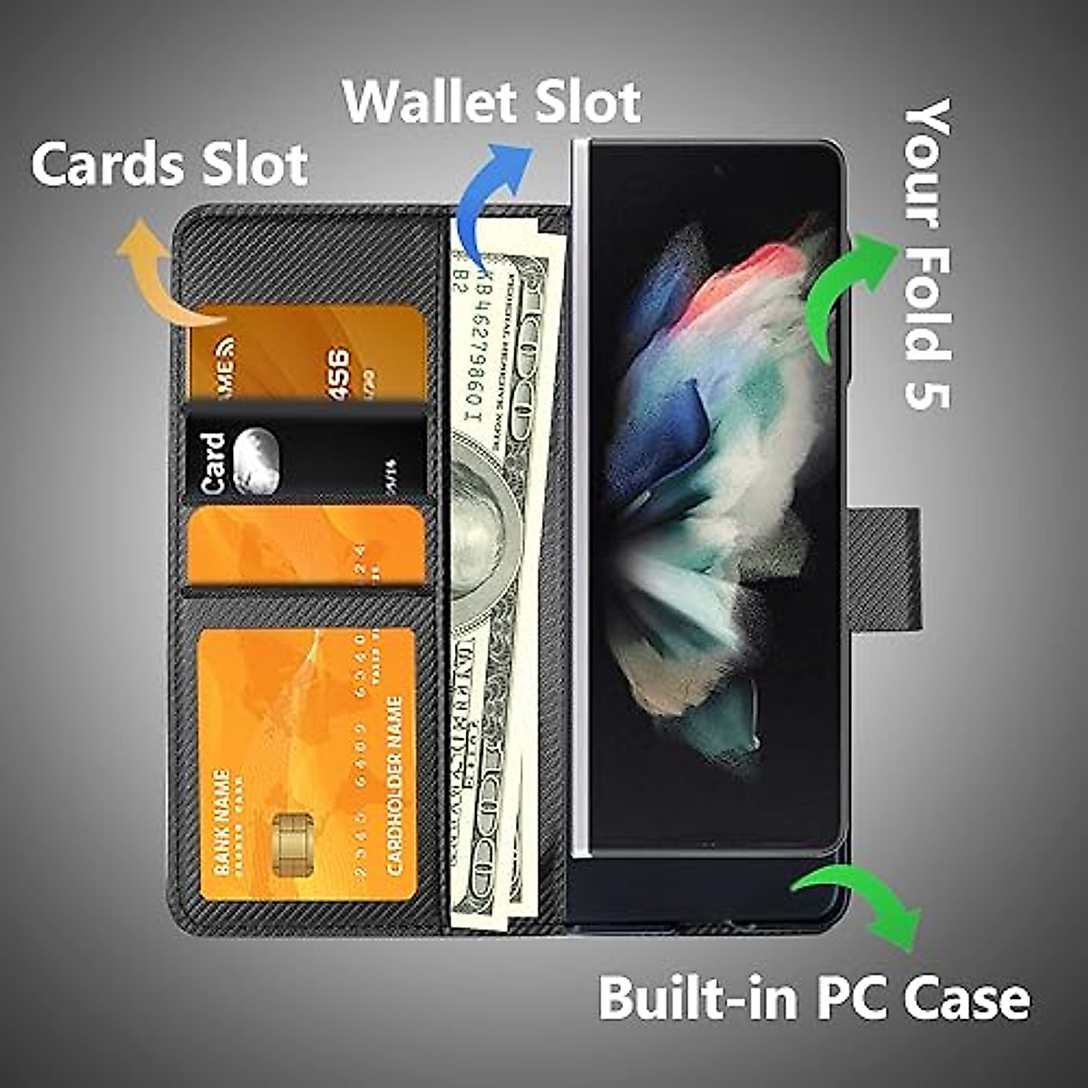 Mansoorr for Samsung Galaxy Z Fold 5 Wallet Case with S Pen Holder [Elastic Wrist Strap] [Carbon Fiber Texture Leather] Kickstand Card Holder Slots Protective Flip Folio Phone Cover 7.6" 2023 - Black