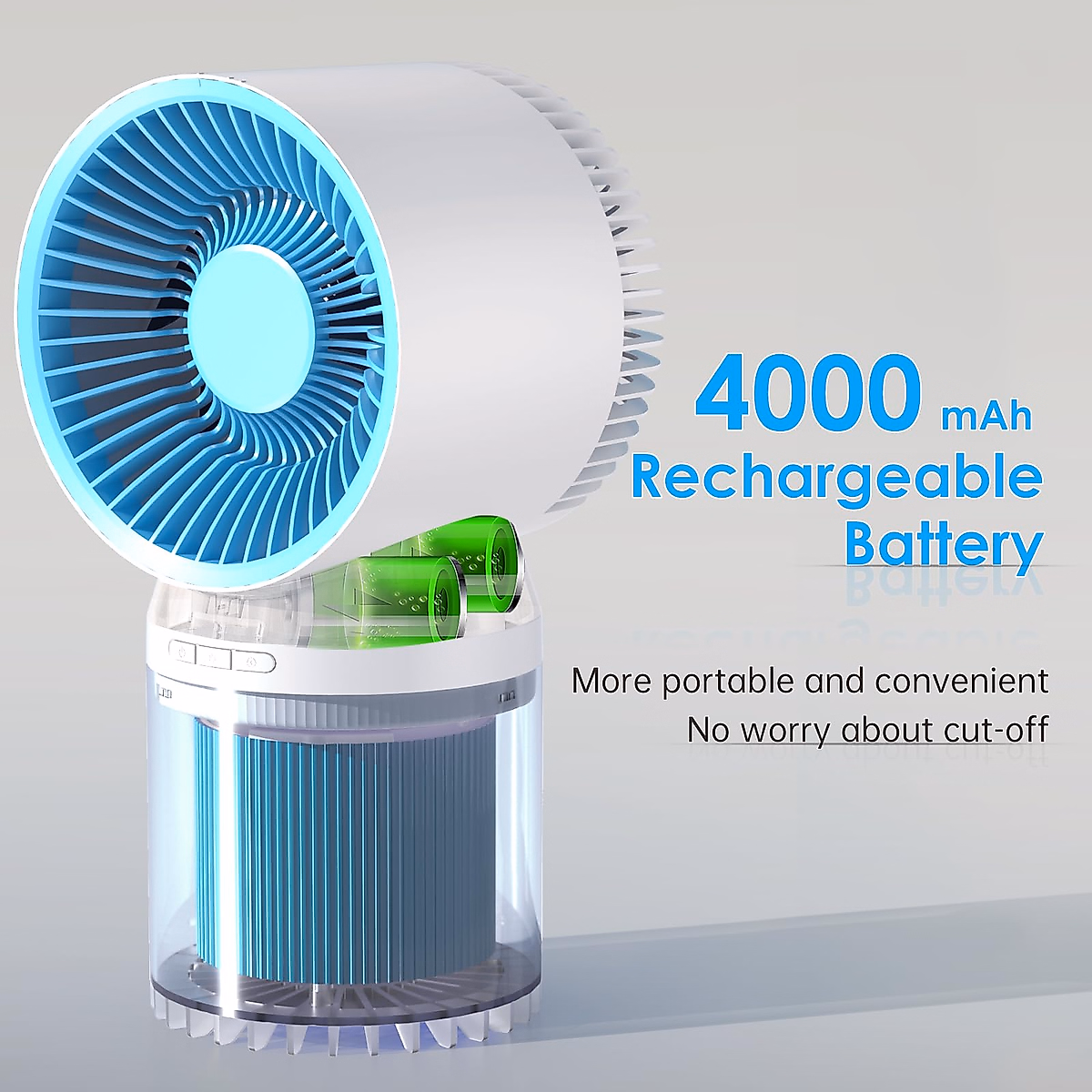 KONSIDEN Desk Fan with Air Freshening, 13 inch Quiet Table Fan, Whole Room Air Circulator Fan, Rechargeable Desk Fan, Cooling & Air Freshening, Ideal for Bedroom, Office, Livingroom