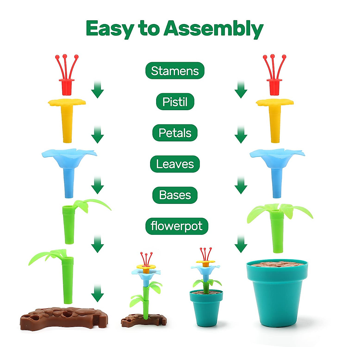 CUTE STONE Flower Garden Building Toys for Girls Age 3 4 5 6 7-Kids with Light & Music-Stacking Game for Toddlers Playset-Educational Activity STEM Toys Gifts,140PCS