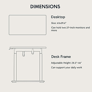SANODESK Standing Desk with Dual Motor 4-Leg Lift, Electric Height Adjustable Desk with Memory Presets for Home Office(63x30 Joint Boards,Black)